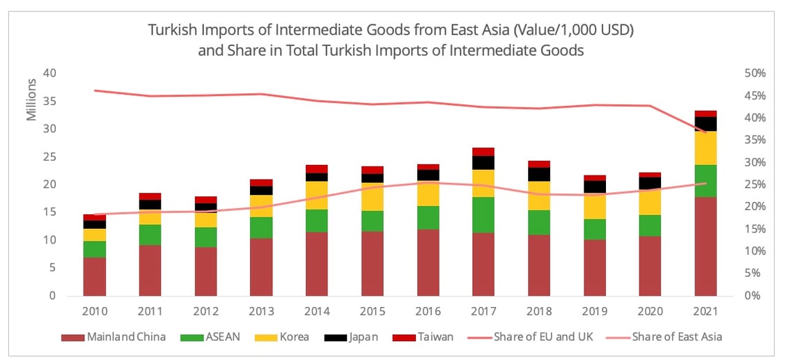 Metro Logistics - Home