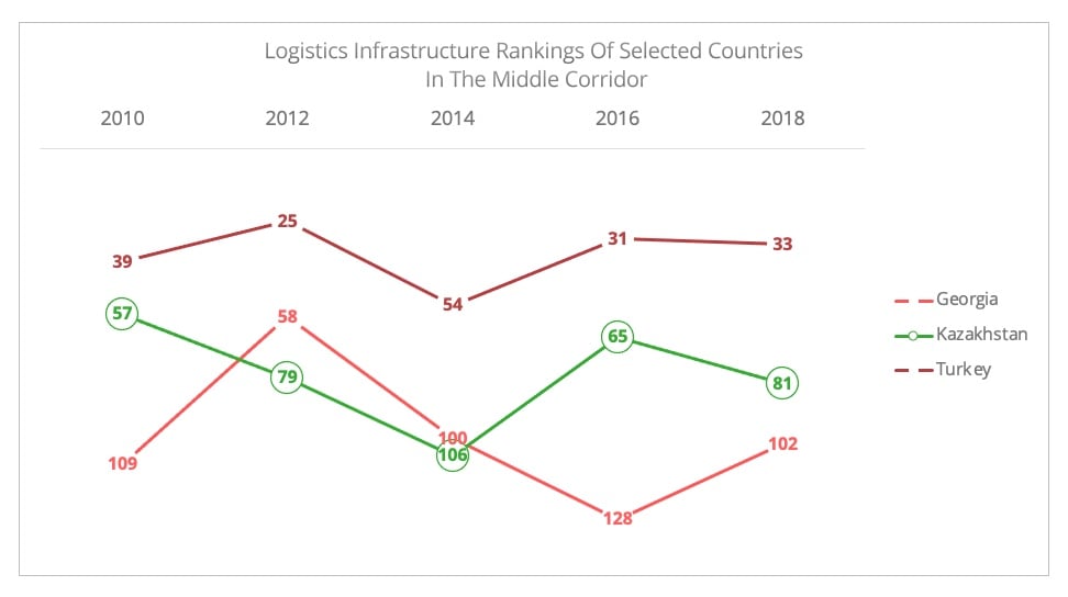 Metro Logistics - Home