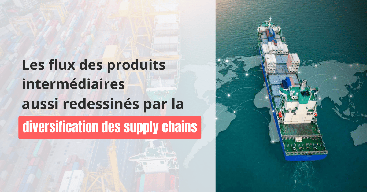 Les flux de biens intermédiaires dans un contexte de diversification