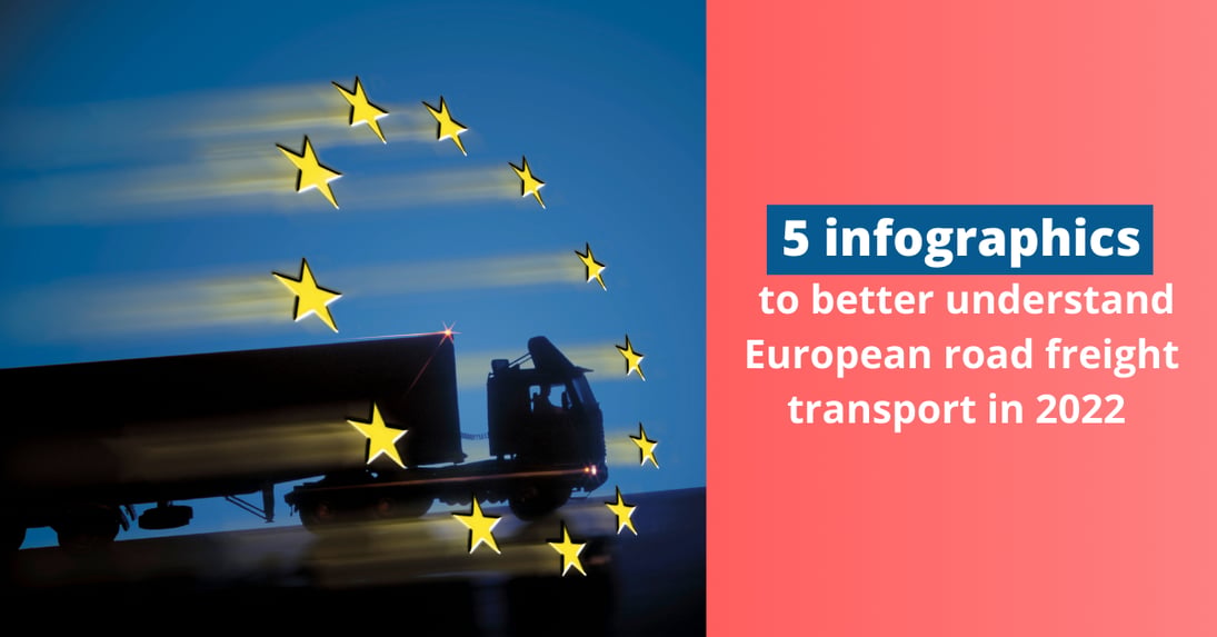 European road transport figures for 2022